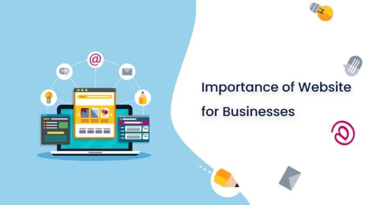 Why a Website Is Essential for Your Business