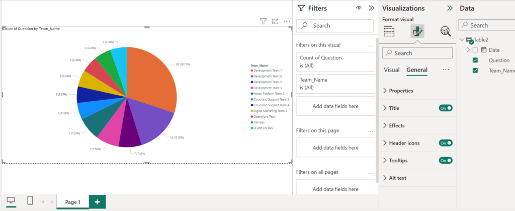 What is Power BI report Builder – FreeLance Hub
